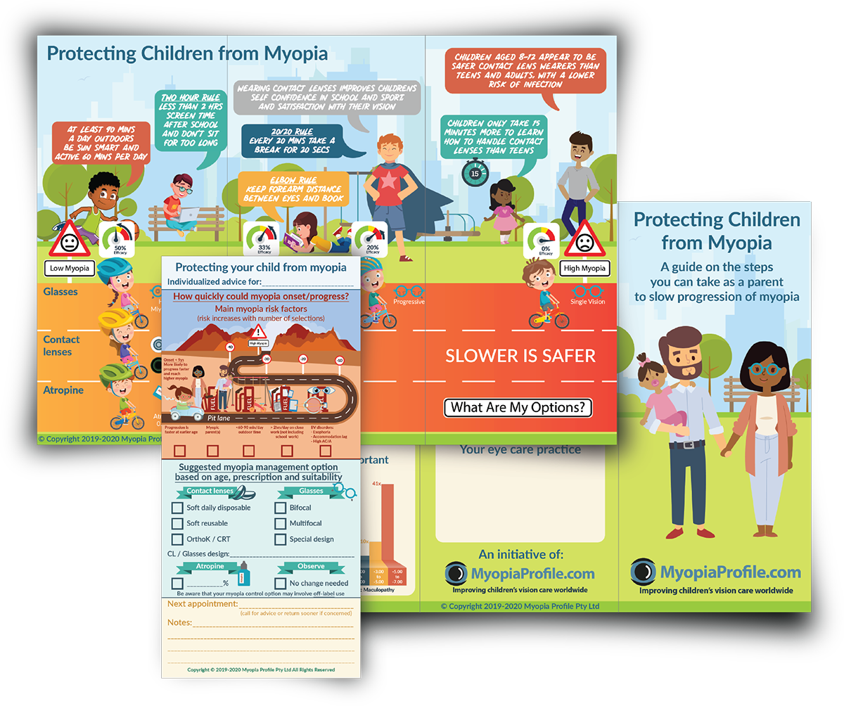 Managing Myopia Guidelines Protecting Children From Myopia Patient 