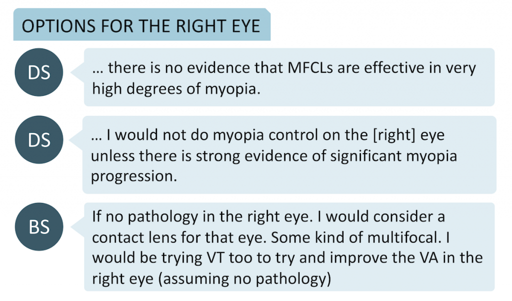Managing A Myopic Anisometropic Amblyopic Child - Myopia Profile