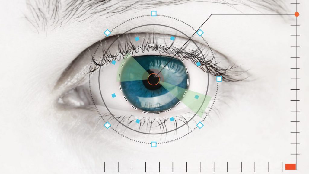 Measuring The Whole Eye In Myopia Myopia Profile